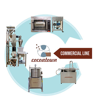Commercial Level